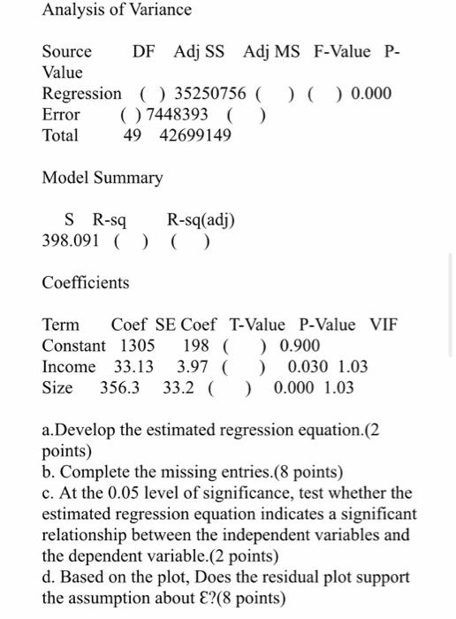 Solved Analysis of Variance Source DF Adj SS Adj MS F-Value | Chegg.com