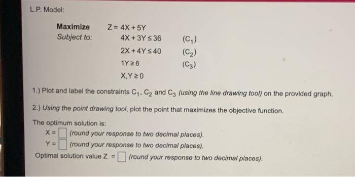 Solved L.P. Model: Maximize Subject to: Z= 4x + 5Y 4X + 3Y S | Chegg.com