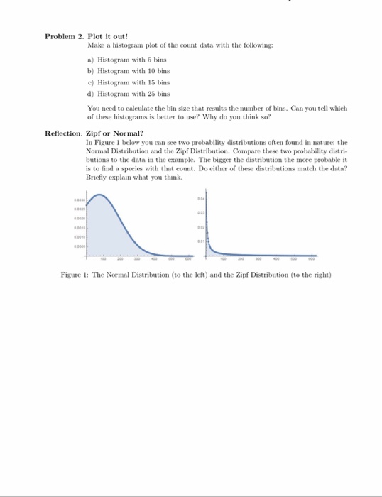 Problem 2. Plot it out! Make a histogram plot of the | Chegg.com