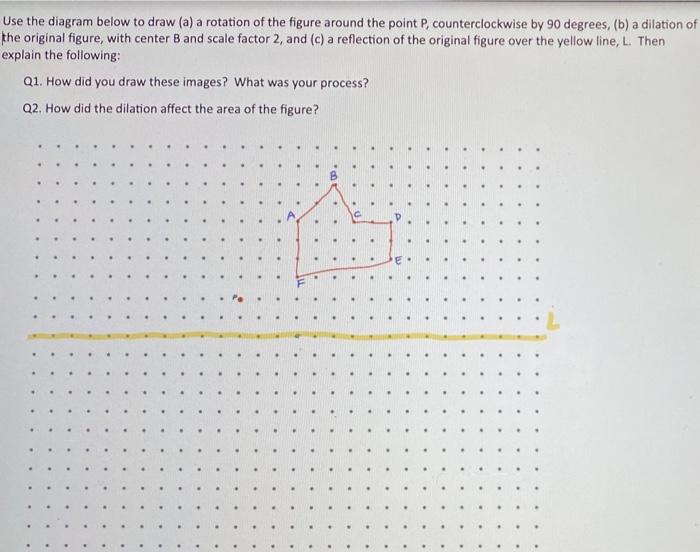 Solved Use the diagram below to draw (a) a rotation of the | Chegg.com
