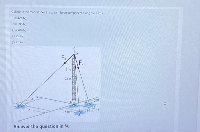 Solved Calculate the magnitude of resultant force component | Chegg.com