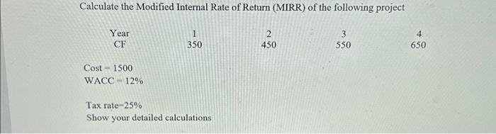 Solved please i need help asapcalculate the modified | Chegg.com
