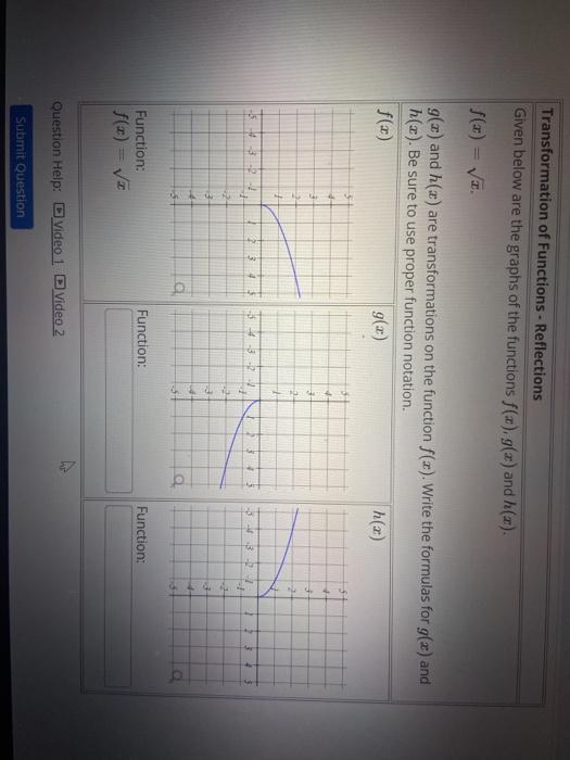 Solved Transformation of Functions - Reflections Given below | Chegg.com