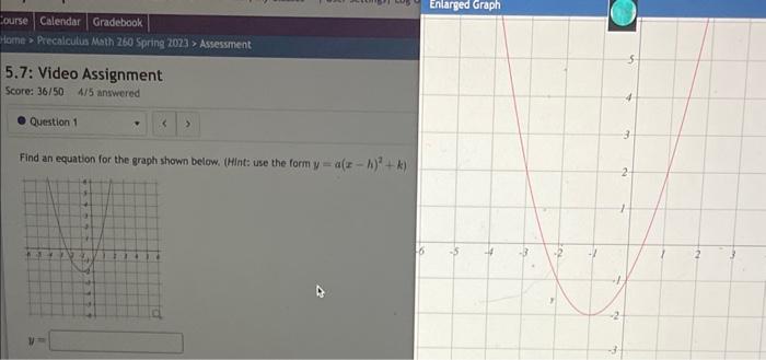 Solved Find an equation for the graph shown below, (HInt: | Chegg.com