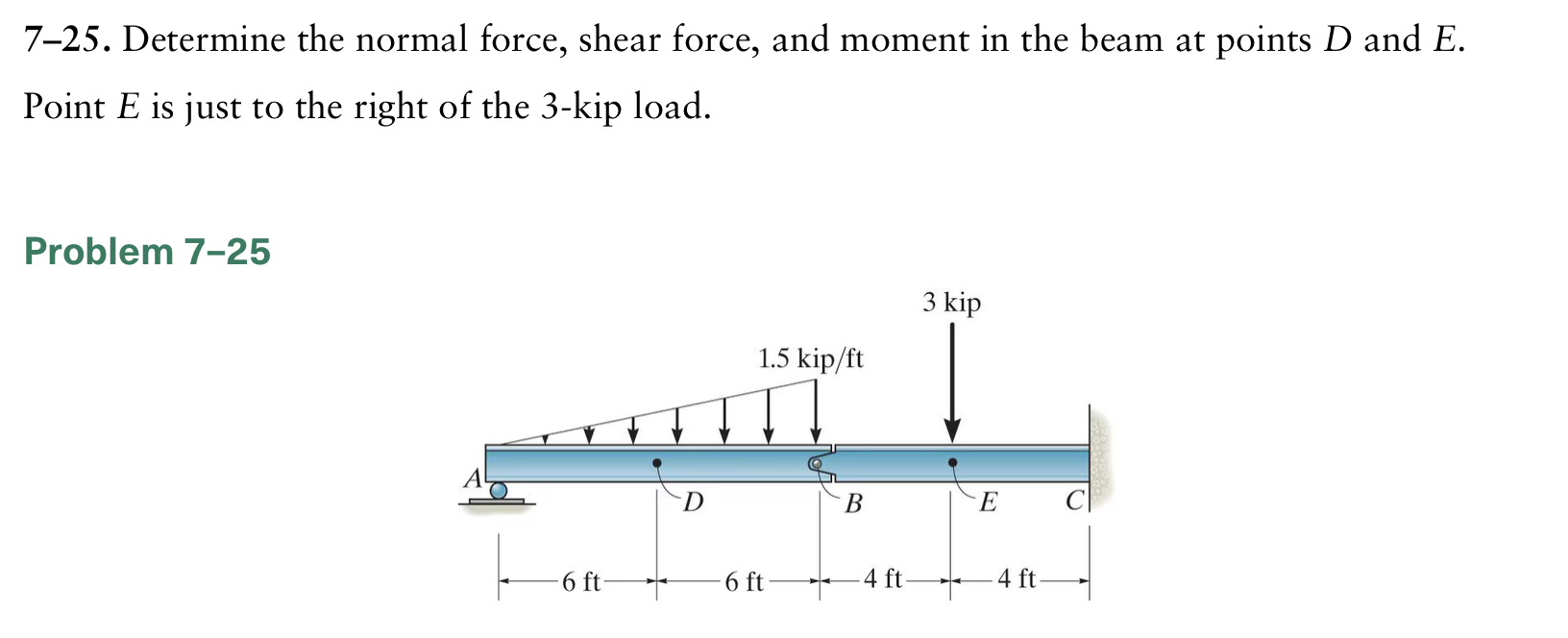 Solved 7-25. ﻿Determine the normal force, shear force, and | Chegg.com