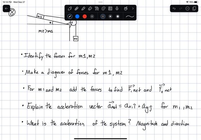 Solved - Identify the forces for m1,m2 - Make a diagram of | Chegg.com