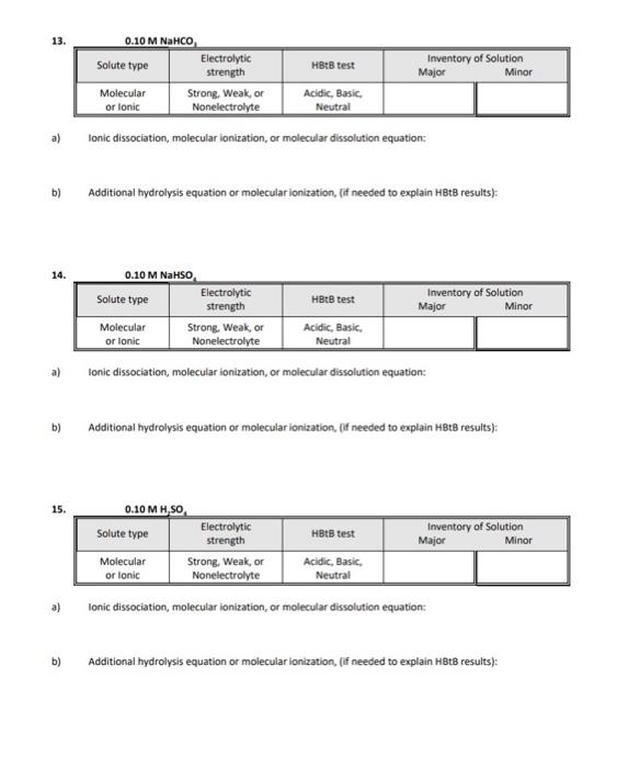 Solved 13. HBB test 0.10 M NaHCO Electrolytic Solute type | Chegg.com