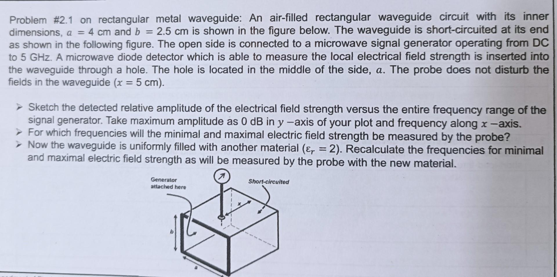 Solved Problem \#2.1 on rectangular metal waveguide: An | Chegg.com