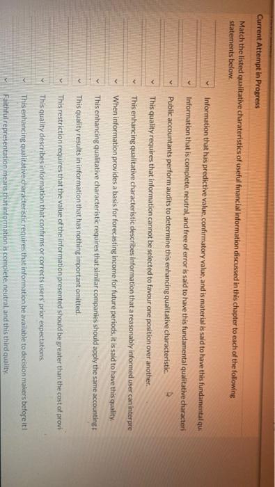 Solved Current Attempt in Progress Match the listed | Chegg.com