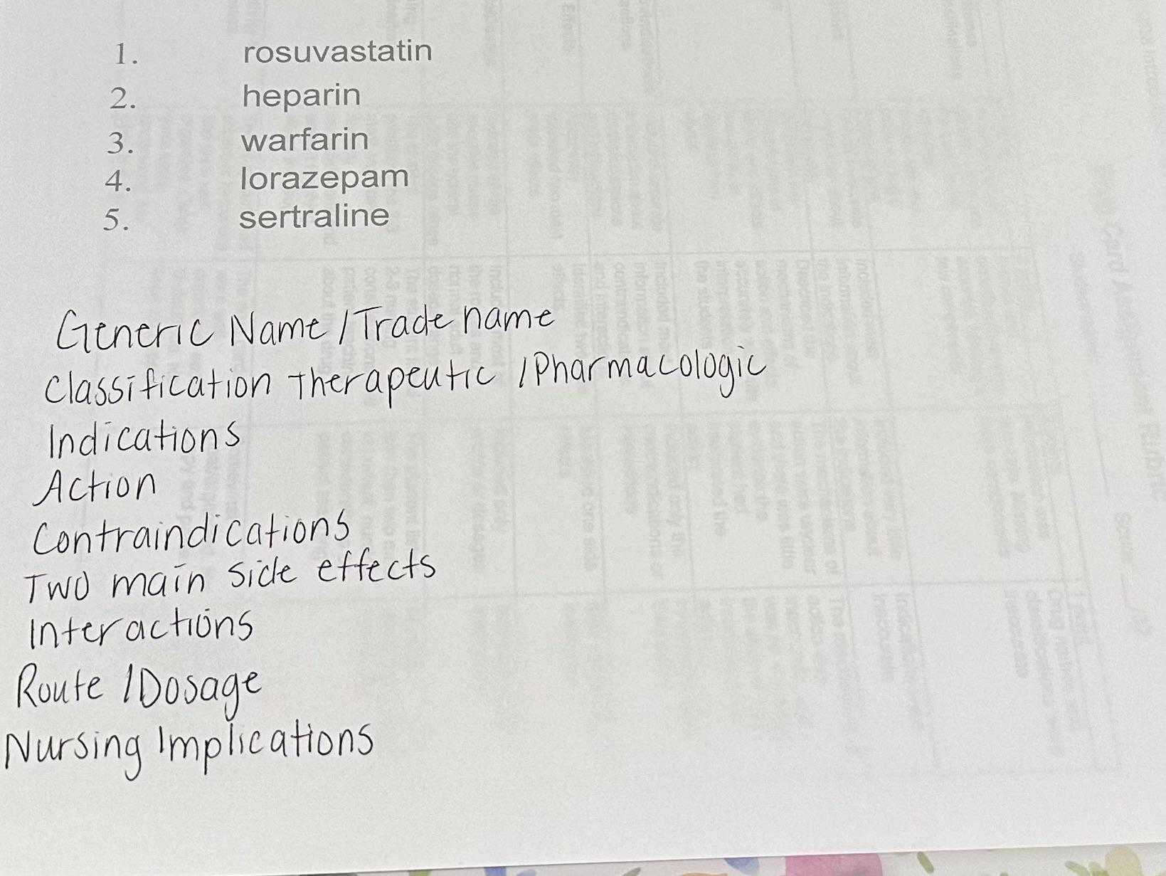 Solved rosuvastatinheparinwarfarinIorazepamsertralineGeneric | Chegg.com