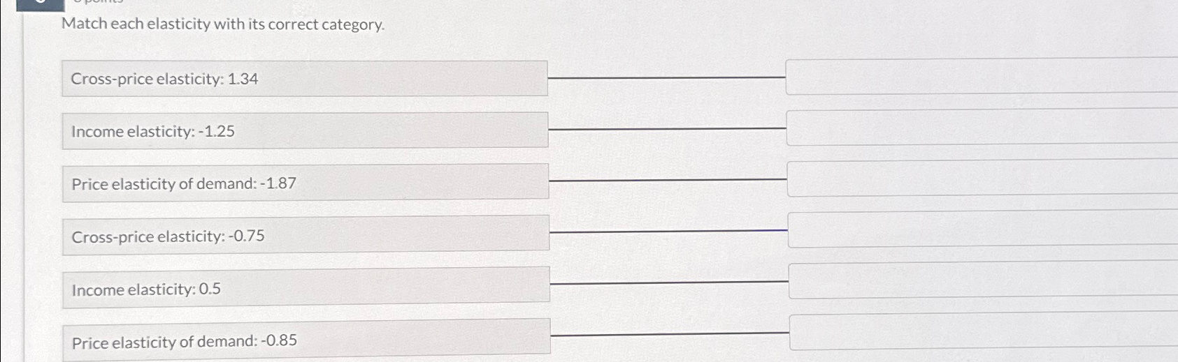 Solved Match each elasticity with its correct | Chegg.com