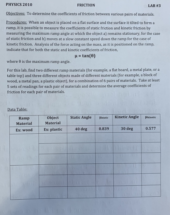 Solved PHYSICS 2010 FRICTION LAB #3 Objectives: To determine | Chegg.com