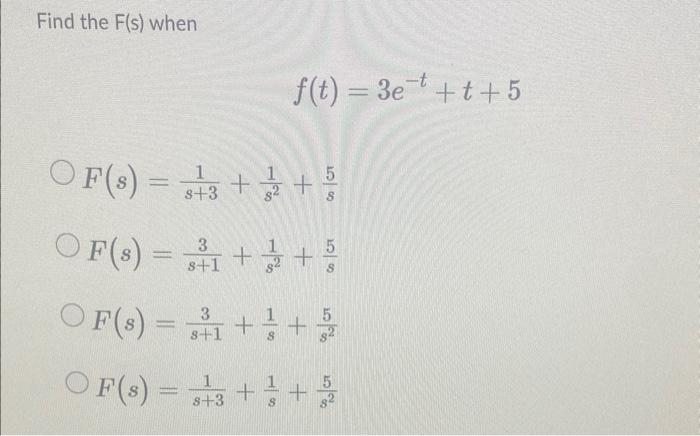 Solved Find the F(s) when | Chegg.com