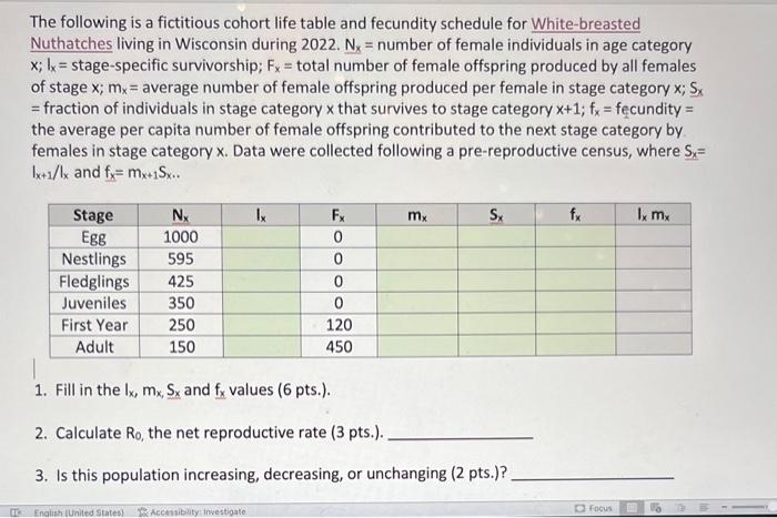 Solved The following is a fictitious cohort life table and | Chegg.com