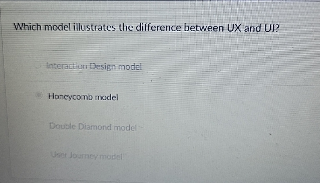 Solved Which Model Illustrates The Difference Between Ux And
