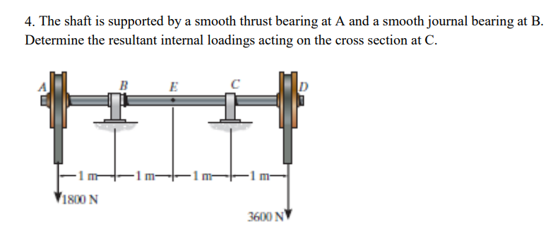 4. ﻿The shaft is supported by a smooth thrust bearing | Chegg.com