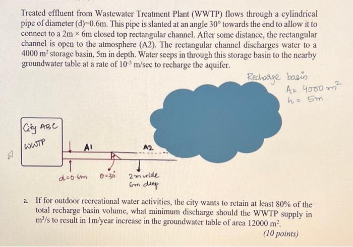 Solved This problem has multiple components, please answer | Chegg.com