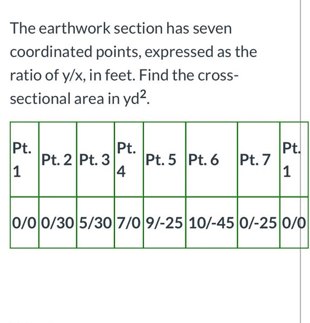 Solved The earthwork section has seven coordinated points, | Chegg.com