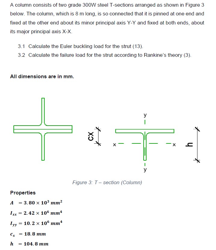 Solved A column consists of two grade 300W ﻿steel T-sections | Chegg.com