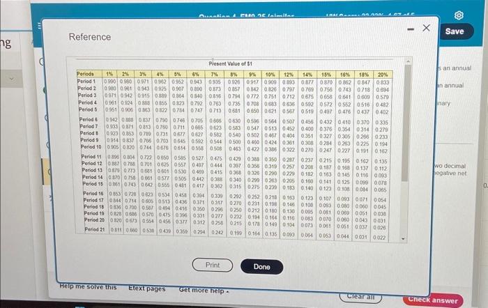Solved K Use the NPV method to determine whether White | Chegg.com