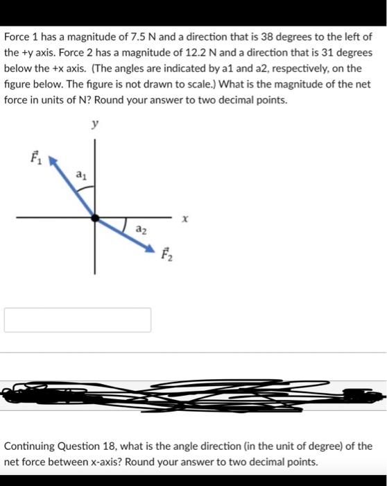 Solved Force 1 has a magnitude of 7.5 N and a direction that | Chegg.com