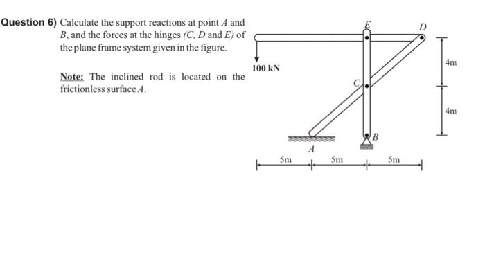 Solved D Question 6) Calculate the support reactions at | Chegg.com