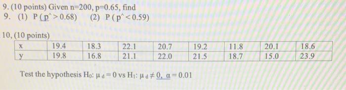 Solved 9. (10 points) Given n=200, p=0.65, find 9. (1) P(p^> | Chegg.com Solved 9. (10 points) Given n=200, p=0.65, find 9. (1) P(p^> | Chegg.com