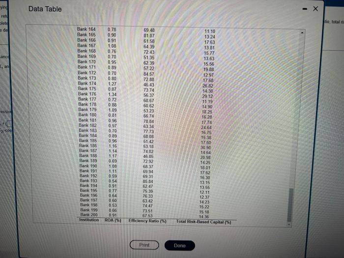 Data TableData TableData TableData TableData | Chegg.com