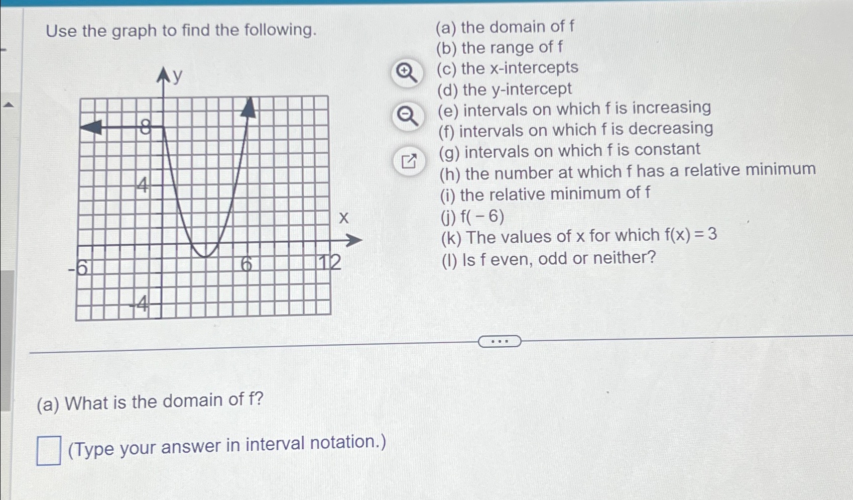 Solved Use the graph to find the following.(a) ﻿the domain | Chegg.com