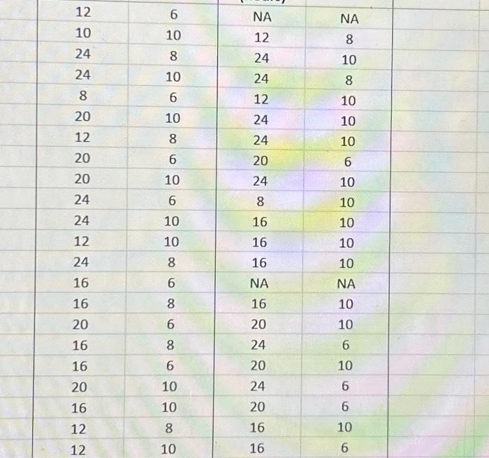 Solved nerr. \begin{tabular}{|c|c|c|c|} \hline 16 & | Chegg.com