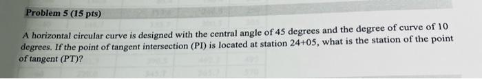 Solved A horizontal circular curve is designed with the | Chegg.com