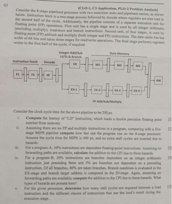 Solved [CLO-1, C3 Application, PLO-2 Problem Analysis] | Chegg.com