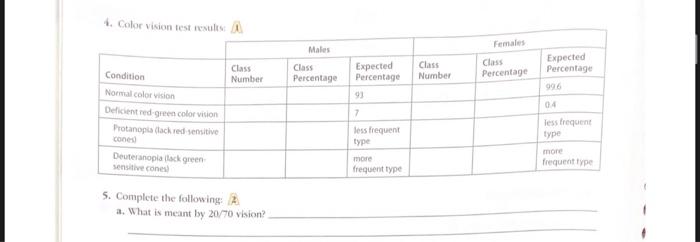 Solved corresponds to the Visual Tests and Demonstrations | Chegg.com