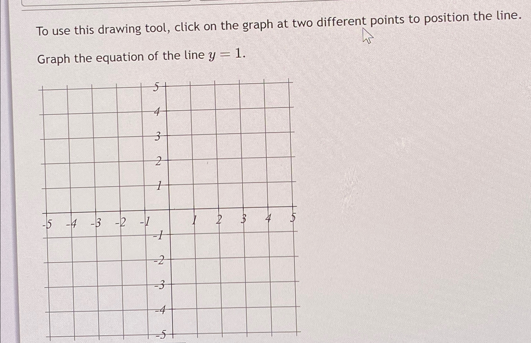 Solved To use this drawing tool, click on the graph at two | Chegg.com
