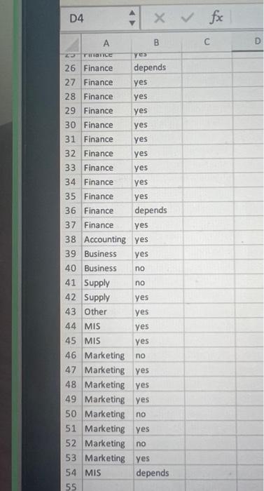 For questions that require uploading Excel files, | Chegg.com