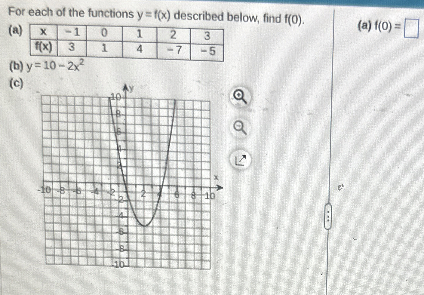Solved For each of the functions y=f(x) ﻿described below, | Chegg.com