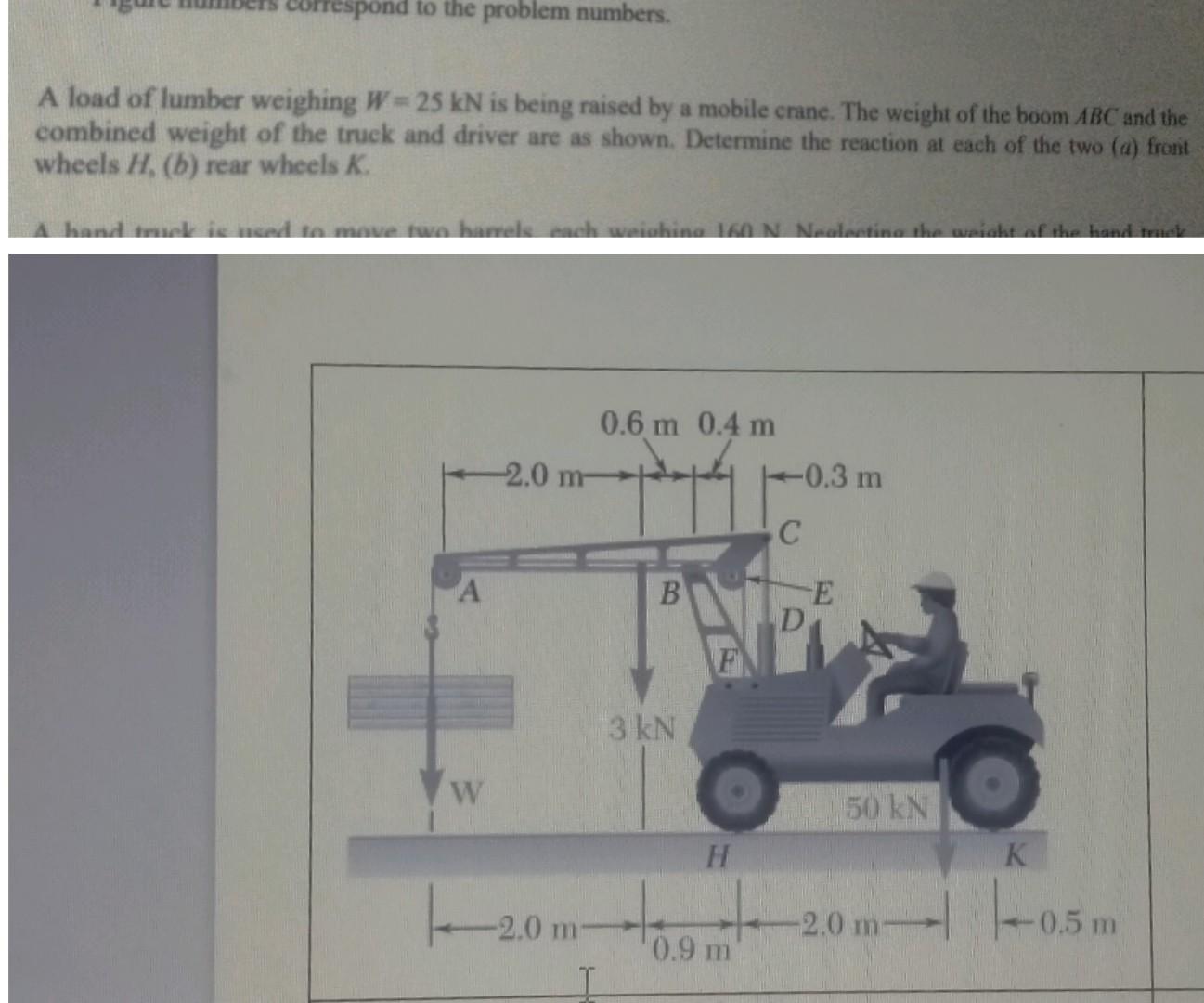 Solved A load of lumber weighing W=25kN is being raised by a | Chegg.com Solved A load of lumber weighing W=25kN is being raised by a | Chegg.com
