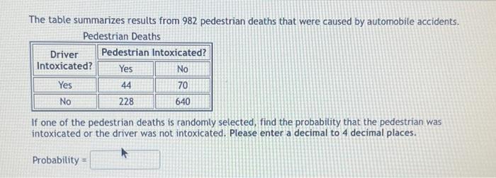 Solved The table summarizes results from 982 pedestrian | Chegg.com