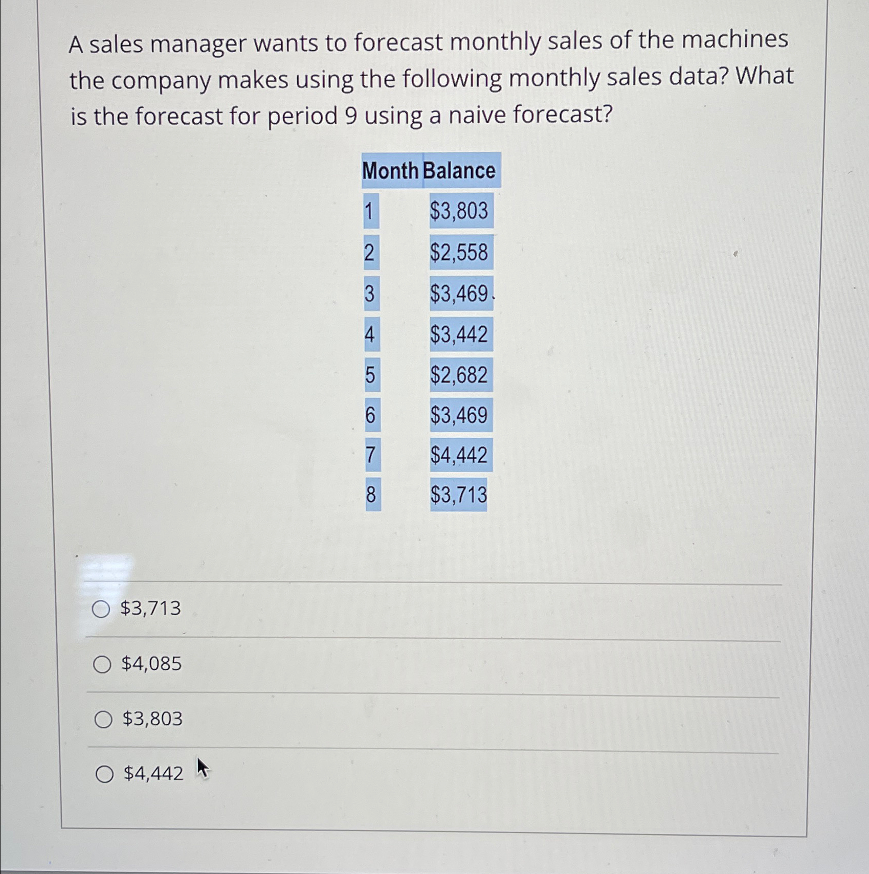 Solved A sales manager wants to forecast monthly sales of | Chegg.com