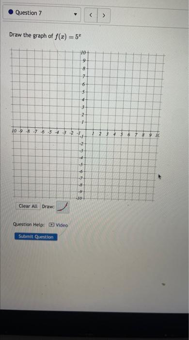 Solved Draw the graph of f(x)=5x | Chegg.com
