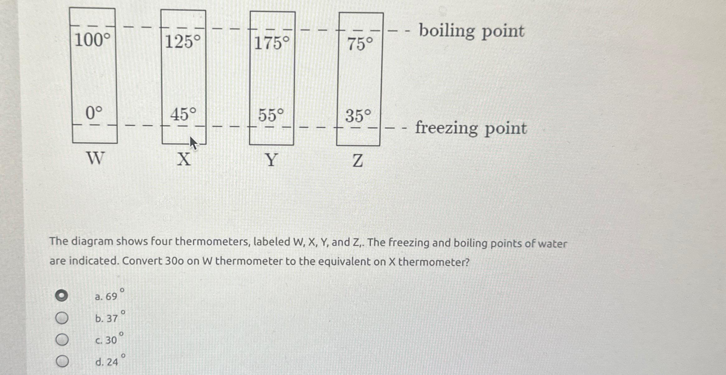 Solved ointointThe diagram shows four thermometers, labeled | Chegg.com