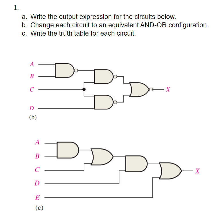 Solved Please tell me how to solve this problem, I really | Chegg.com