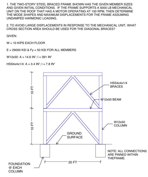 Solved 1. THE TWO-STORY STEEL BRACED FRAME SHOWN HAS THE | Chegg.com