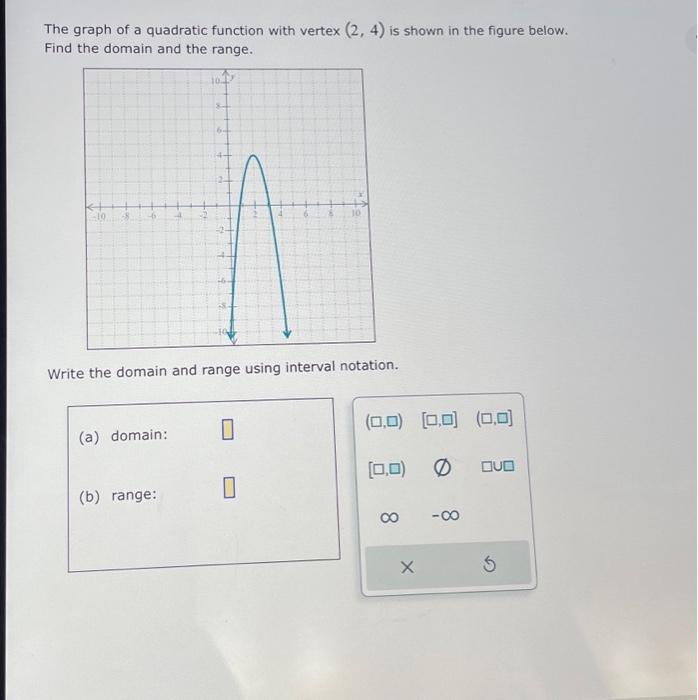 Solved The graph of a quadratic function with vertex (2,4) | Chegg.com