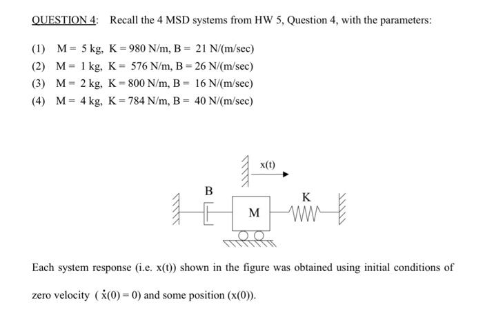 Solved QUESTION 4: Recall the 4 MSD systems from HW 5, | Chegg.com
