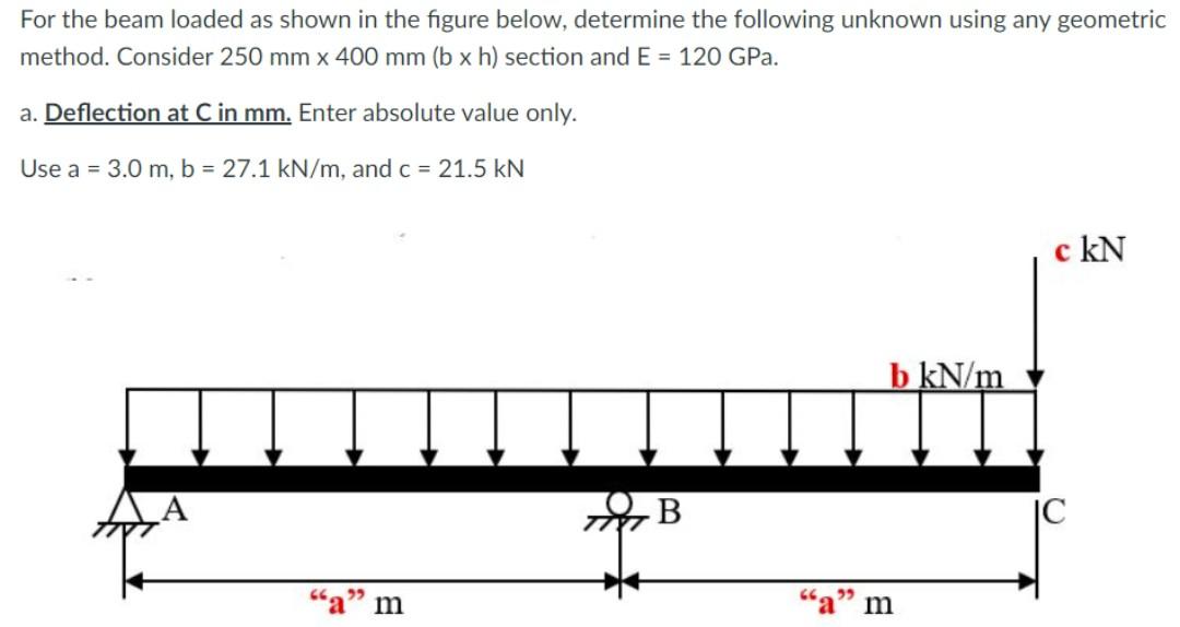 Solved ASAP 12. For the beam loaded as shown in the figure | Chegg.com