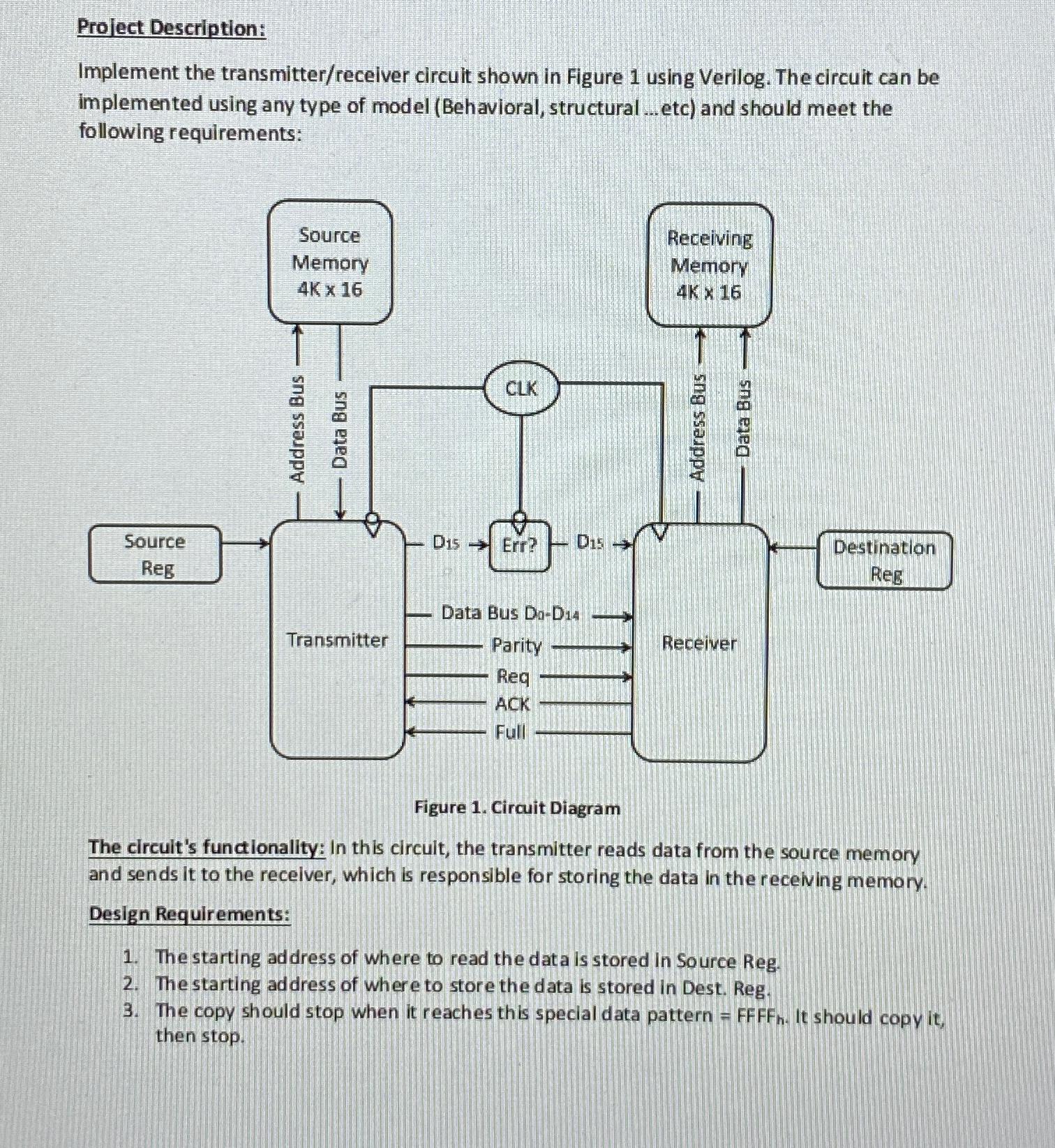Solved Project Description:Implement the | Chegg.com