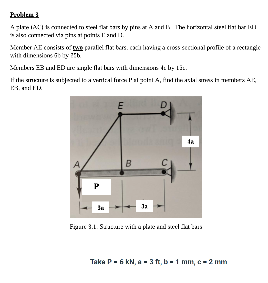 Solved Problem 3A plate (AC) ﻿is connected to steel flat | Chegg.com