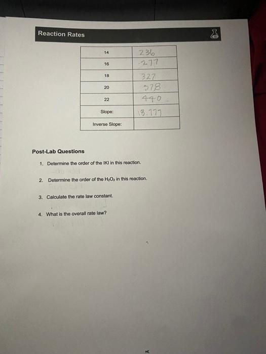 Solved EXPERIMENT 1: CALCULATING RATE OF REACTION Data Sheet | Chegg.com