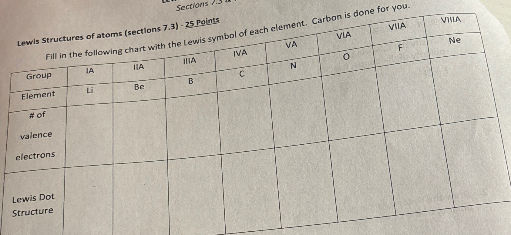 Solved SectionsLewis Structures of atoms (sections 7.3) - 25 | Chegg.com